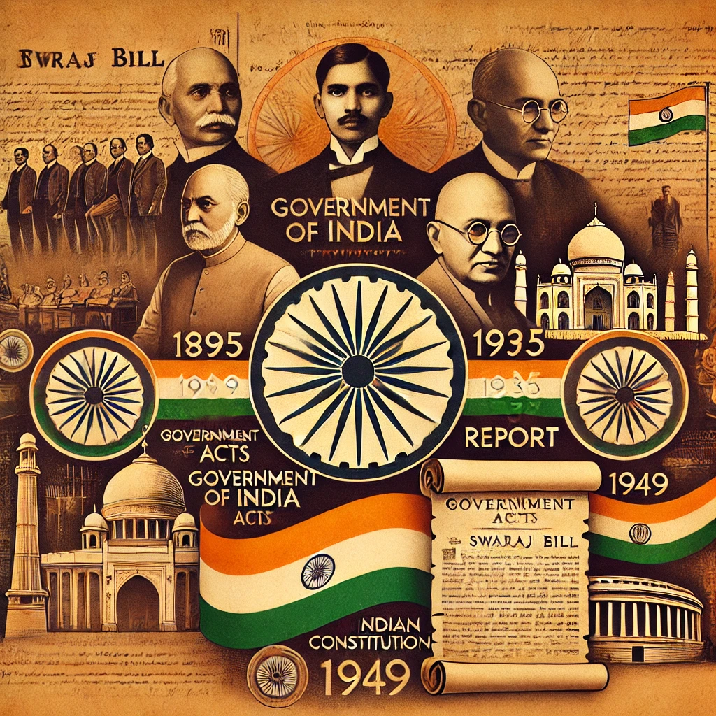 Milestones in the Evolution of India’s Constitutional Journey - Explore ...